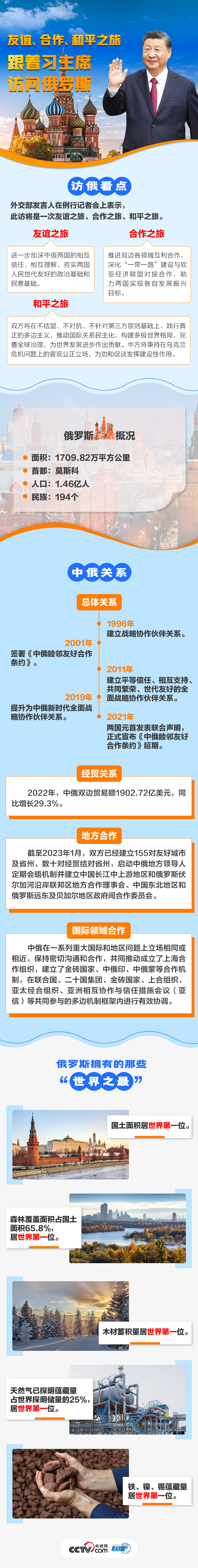 联播+｜友谊、合作、和平之旅，跟着习主席访问俄罗斯_时政要闻_中国台湾网